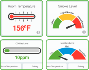 OmniShield – Welcome to Your Home Safe Network
